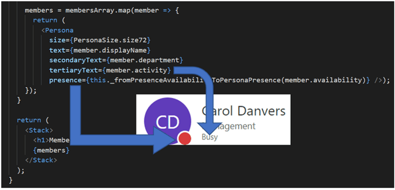Calling the new Presence endpoint in MS Graph API from SPFx